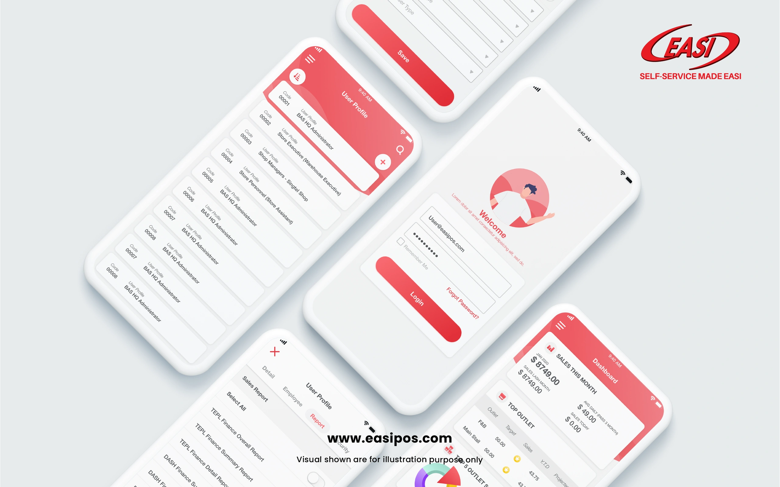 Uses of EASI Android POS